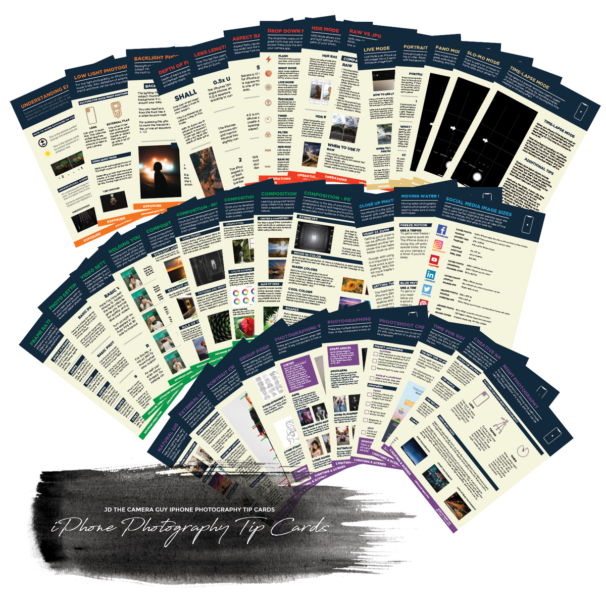 iPhone Photography Tip Cards – jdthecameraguy